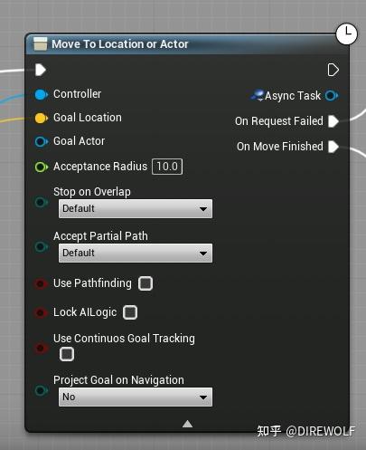 虚幻引擎（UE4、UE5）AI导航运动（Navigation）失效原因排查 - 知乎
