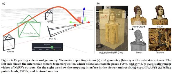nerfstudio 笔记 - 知乎