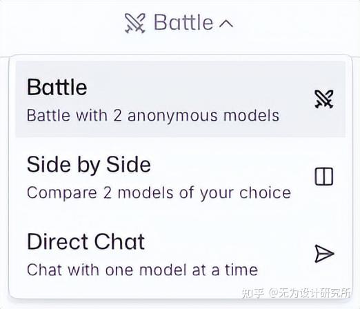 免注册免费用！17种AI绘图模型一站式体验平台LMArena - 知乎