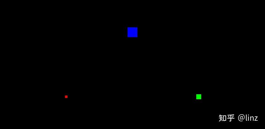 WebGL学习笔记之四：颜色与纹理 - 知乎