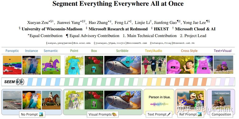 SEEM来袭：SAM的升级版，一键分割任何物体！ - 知乎