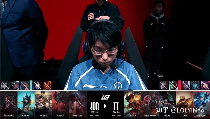 2024 LPL 春季赛JDG 2-0 TT - 知乎
