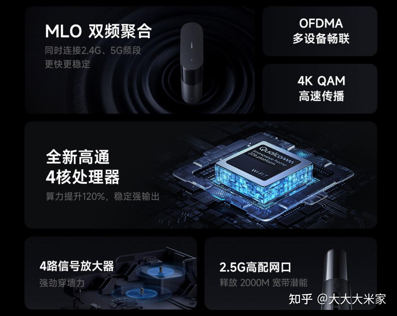 小米路由器白送？BE3600 pro不仅是外观设计的成功，还是智能的新篇章。 - 知乎