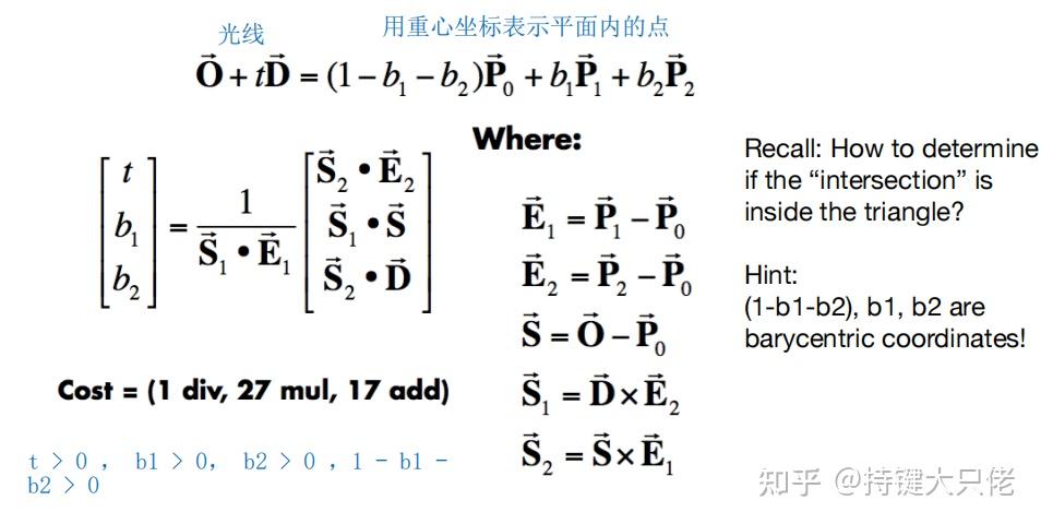 GAMES101 Ray Tracing代码详细解析（1）- Whitted style Ray Tracing - 知乎