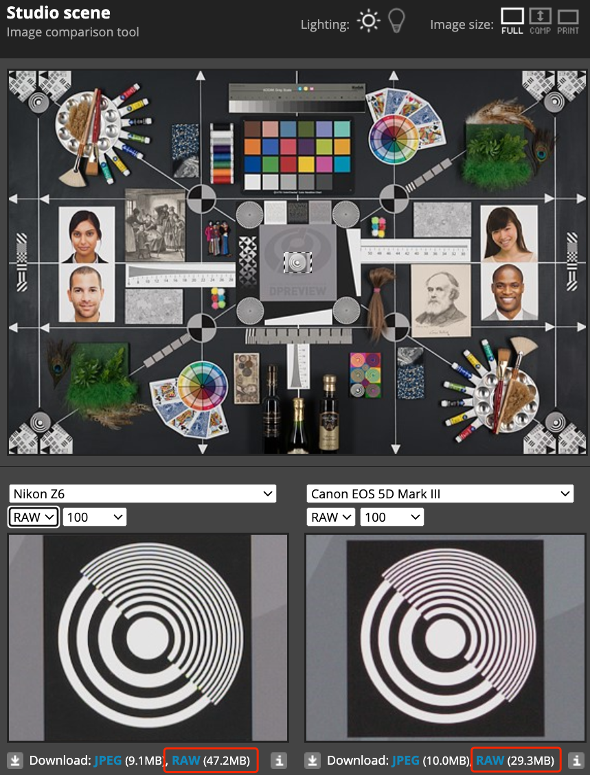 使用Adobe DNG Profile Editor为尼康RAW移植佳能的人像预设 - 知乎