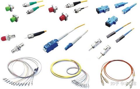 通信技术的应用场景有哪些？ - 知乎