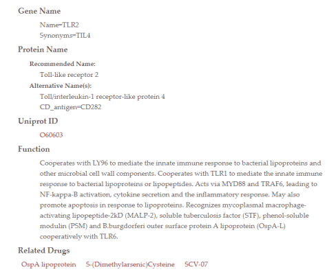 处方不懂怎么用？中药靶点和疾病相关基因网络图不会做？TCMID来帮您 - 知乎