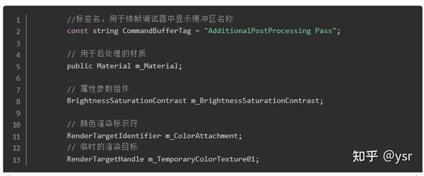 URP（七）后处理 - 知乎