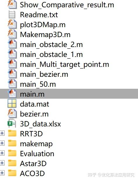基于城市场景下RRT、ACO、A*算法的无人机三维路径规划，MATLAB代码 - 知乎