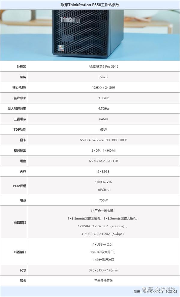 ThinkStation P358工作站评测：12核AMD处理器高能又高效 - 知乎