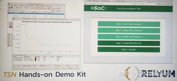 虹科教您 | 虹科RELY-TSN-KIT操作指南（3）——基于Linux系统进行TSN协议测试 - 知乎
