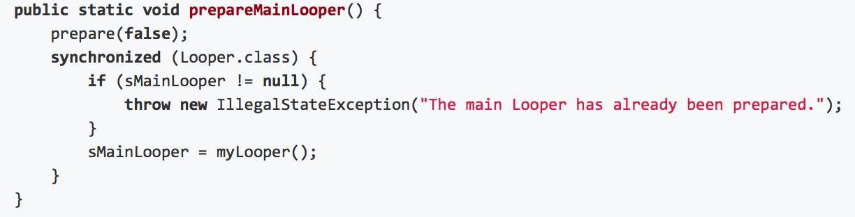 Handle的原理(Looper、Handler、Message三者关系) - 知乎