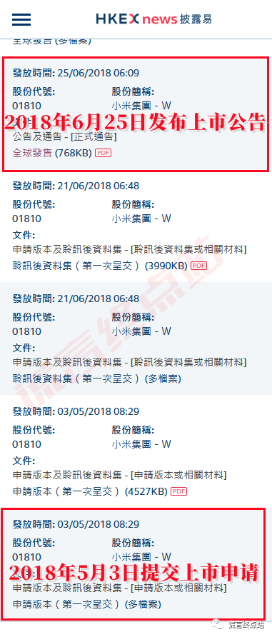 【中国制造2025】(7)1月17日港交所上市？还有代码？假的！ - 知乎