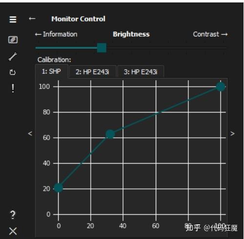 2022-10-04_1分钟学废不用按键调节台式机显示器亮度 - 知乎