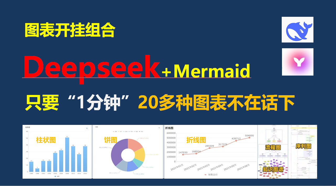 deepseek从入门到精通（附本地部署+进阶手册） - 知乎