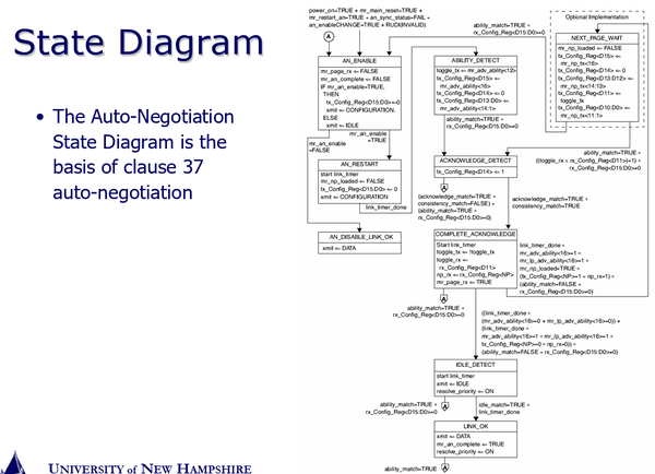SGMII vs. 1000BASE-X Auto-Negotiation - 知乎