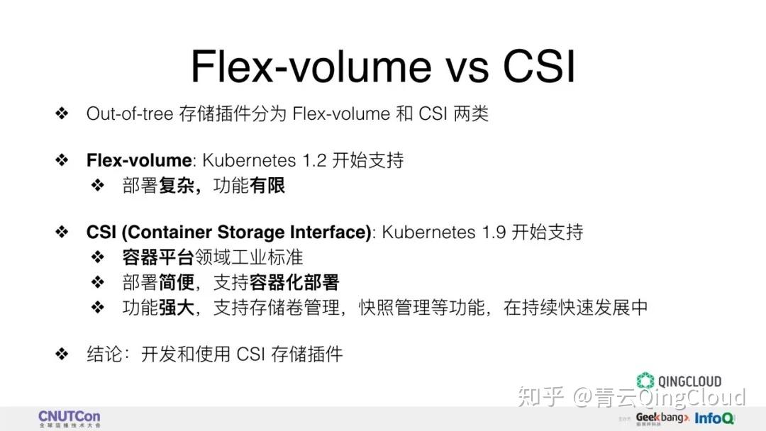 技术分享 | 基于 CSI Kubernetes 存储插件的开发实践 - 知乎