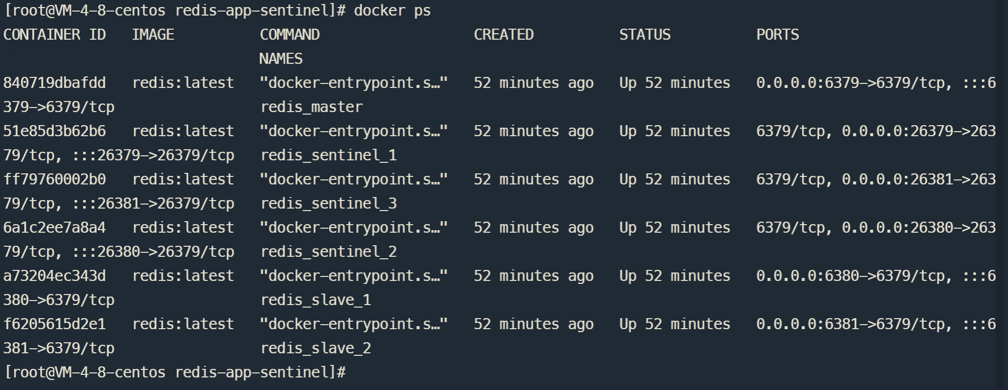 Redis一主两从三哨兵搭建及常见问题 - 知乎