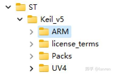 KEIL MDK 提示“no browse info for symbol in this context” - 知乎