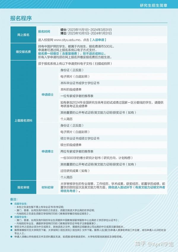 留学资讯|澳门城市大学24fall开放申请！ - 知乎