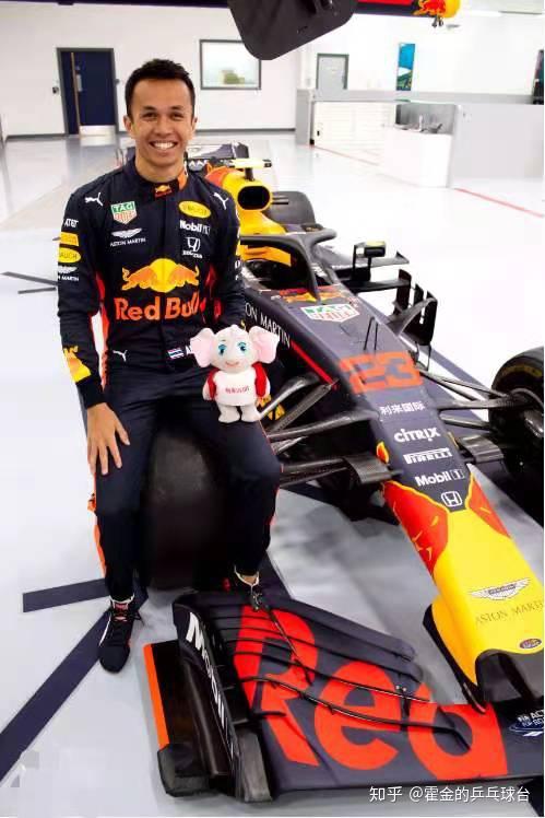 F1 2020赛季总结（一）：盘点年轻车手 - 知乎