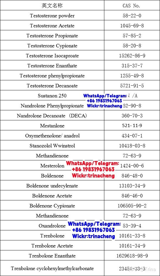 Testosterone Cypionate CAS 58-20-8 Testosterone Enanthate CAS 315-37-7 - 知乎