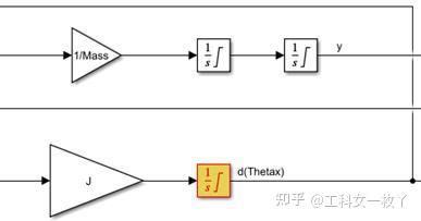 SIMULINK之调试错误1 - 知乎