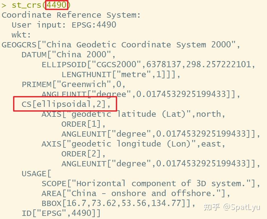 CGCS2000及其相应的高斯-克吕格投影分带 - 知乎