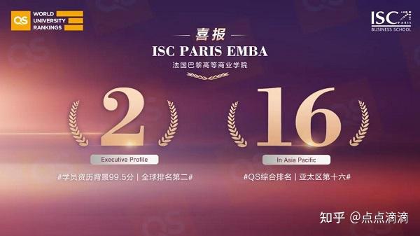 ISC PARIS获QS全球排名亚太区第16名! - 知乎