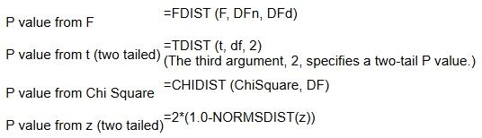 GraphPad Prism P值 P Value - 知乎