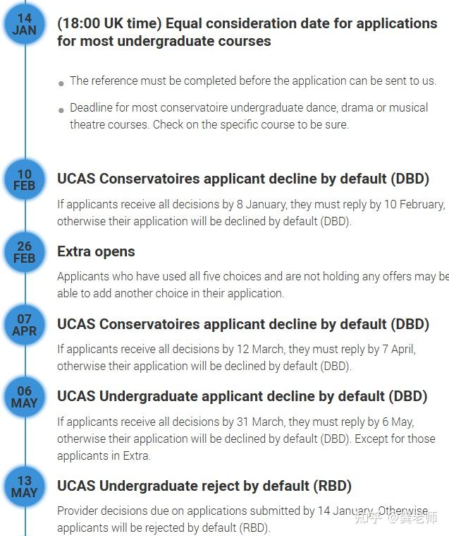 最新！UCAS 发布 2026 英本申请时间轴！文书大改革！ - 知乎