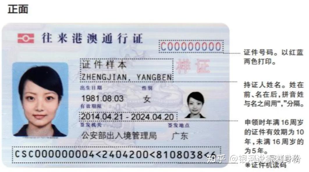 内地和香港往来8种证件科普：香港身份证+香港永居+护照+回乡证+单程证+港澳通行证 - 知乎