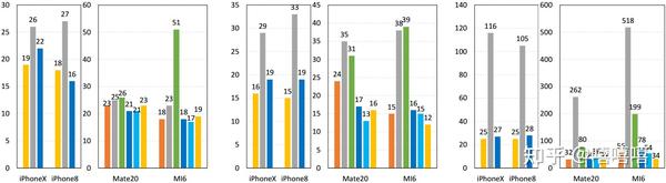 MNN：GPU上极其强悍的推理引擎 - 知乎