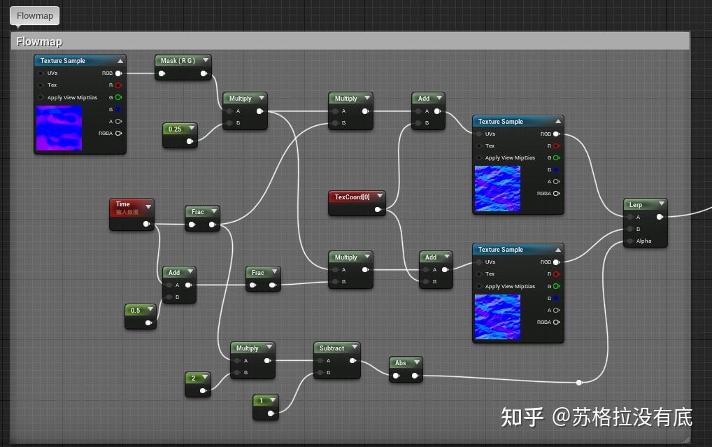 2.8 flowmap的实现 - 知乎
