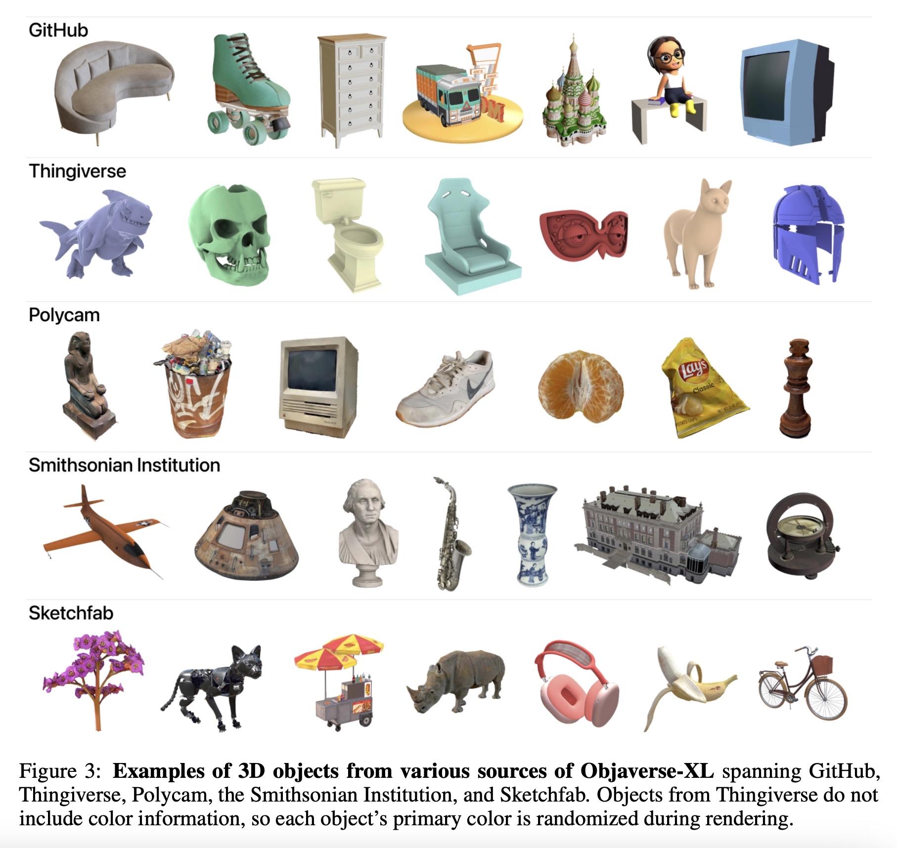 爱可可AI前沿推介(7.14) - 知乎