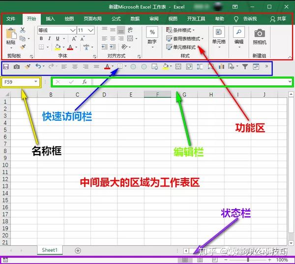 Excel基础篇1：软件界面介绍 - 知乎