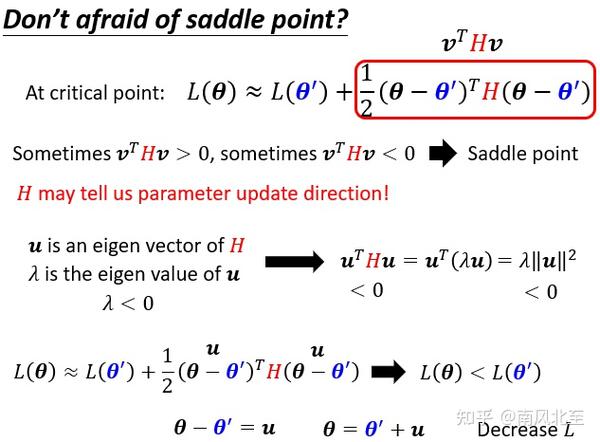 深度学习：Saddle Point v.s. Local Minima - 知乎