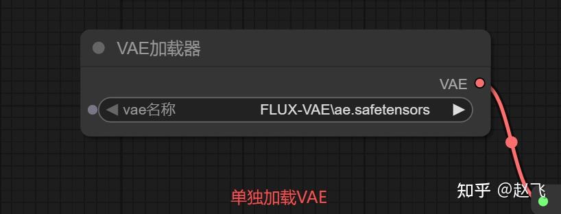 一遍文章解决Comfyui生成雪花噪点图问题 - 知乎