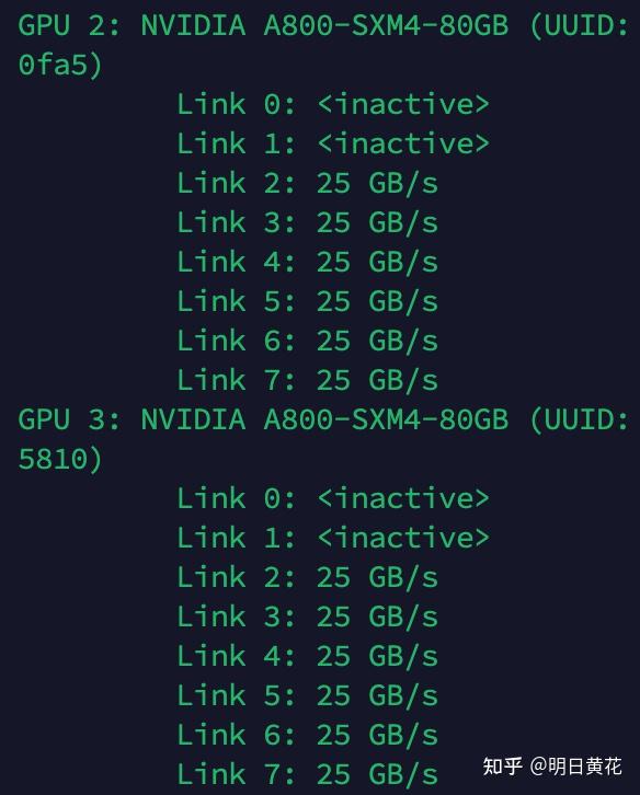 A800安装nvlink指南 - 知乎
