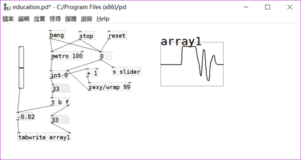 Pure Data教程一 - 知乎