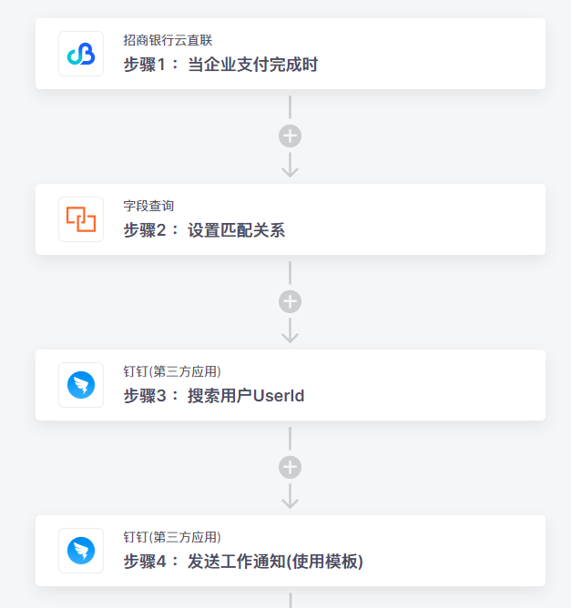 招商银行云直联无需api开发连接钉钉第三方，实现支付审批结果自动发送消息通知 知乎 3569