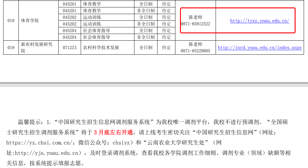 体育考研，22已出调剂公告院校汇总（第一期）！抓紧联系！ - 知乎