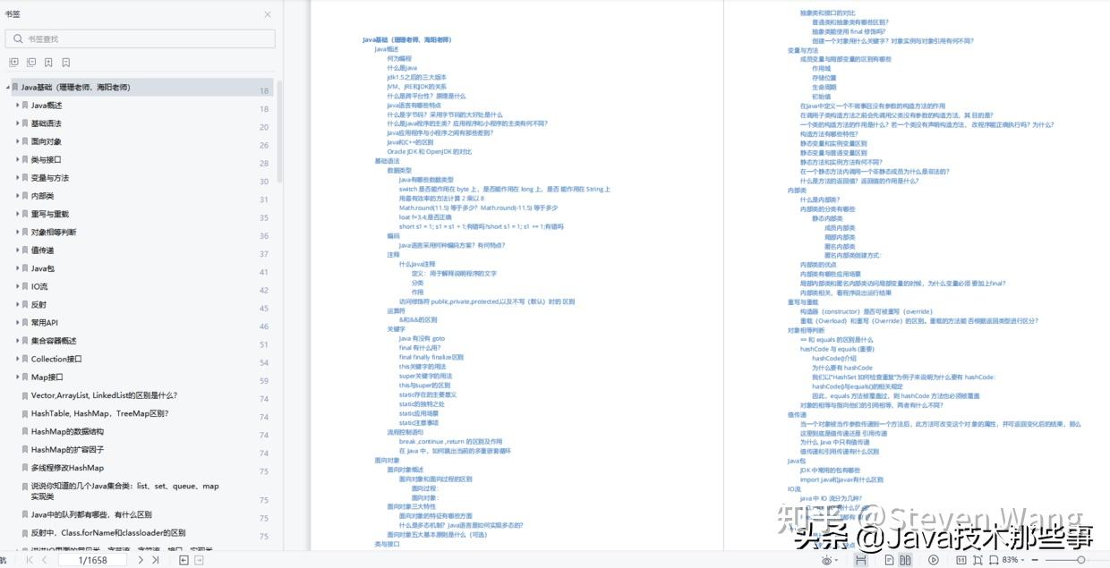 从GitHub火到头条！共计1658页的Java岗面试核心MCA版，拿走不谢 - 知乎