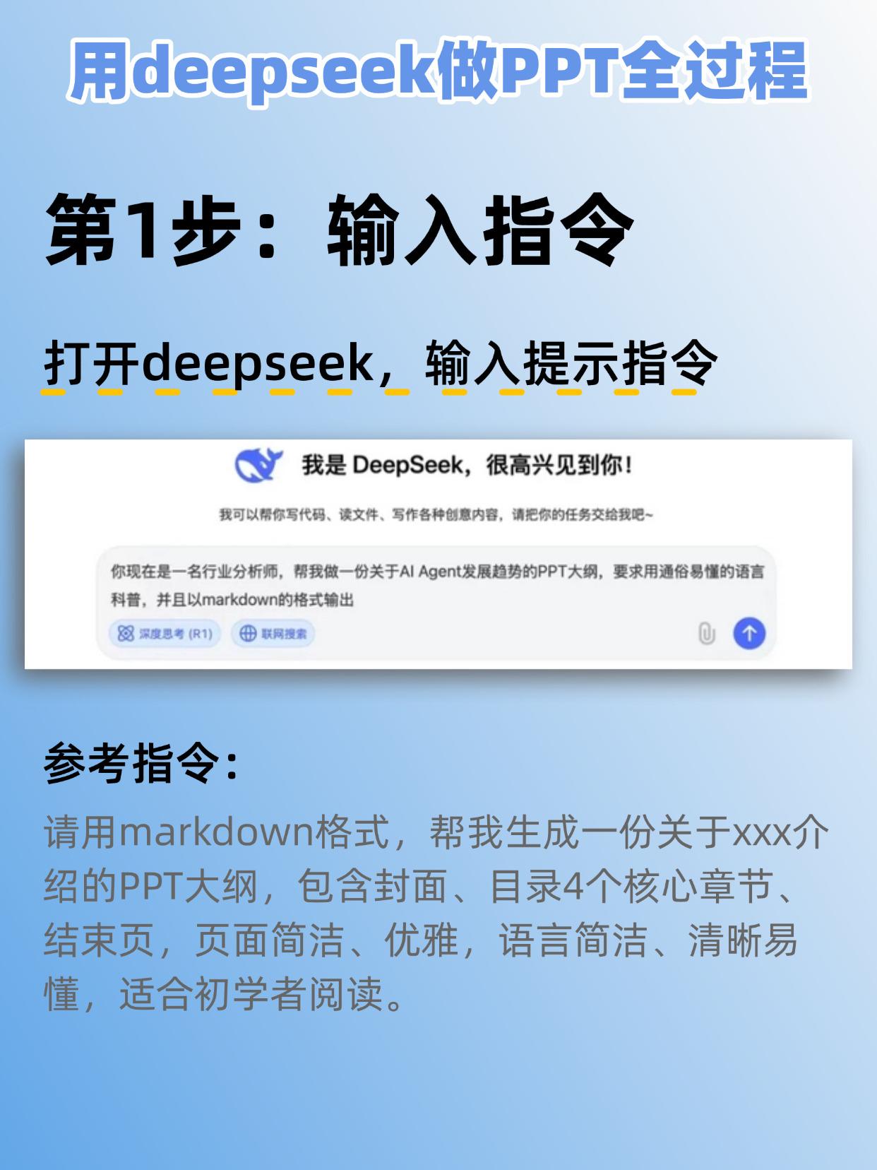 如何快速做PPT？用DeepSeek三分钟轻松做PPT - 知乎