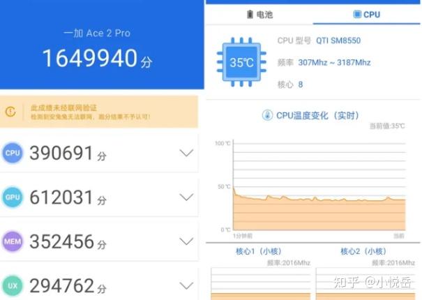 3000档位新标杆？半个月体验：说说一加Ace2 Pro到底如何