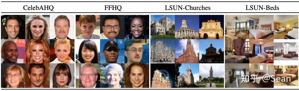 Stable Diffusion原理解读 - 知乎