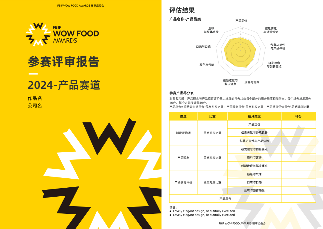 官宣 | FBIF Wow食品创新奖重磅开赛！汇集产品、包装、营销创新三大赛道！ - 知乎