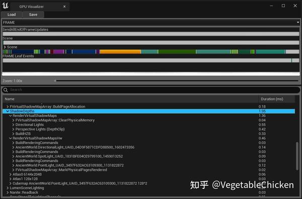 （官方转载）UE5 虚拟阴影贴图 （VirtualShadowMaps）的优势和局限性 - 知乎