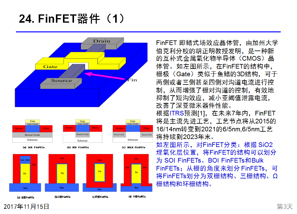 24. FinFET器件（1） - 知乎