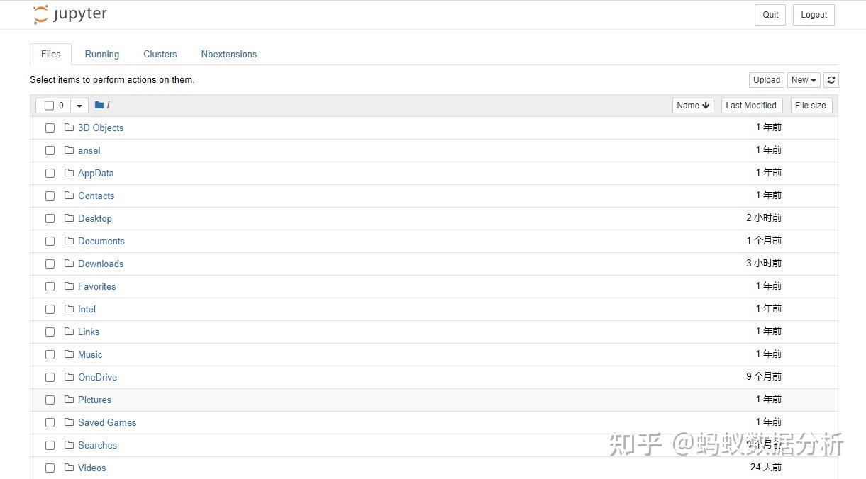 Jupyter扩展插件及常用操作 - 知乎